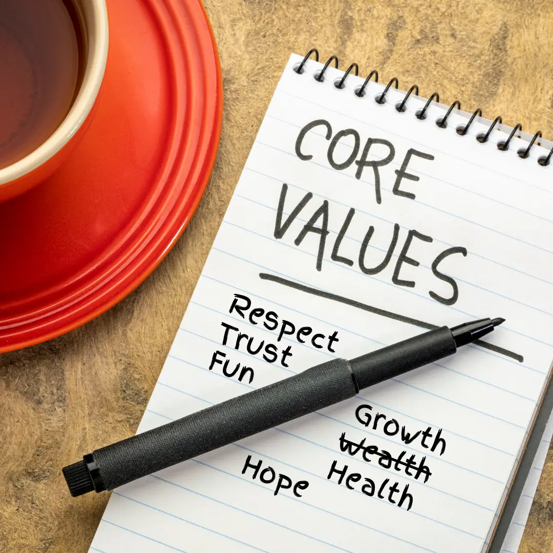 Find Your Core Values - Jan Krueder - Life-, Leadership-, Team-Coach